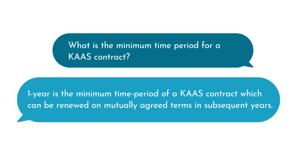 Kitchen As A Service | KAAS | Carpediem Kitchens